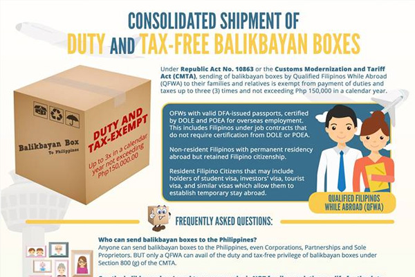Duty and Tax-Free Balikbayan Boxes