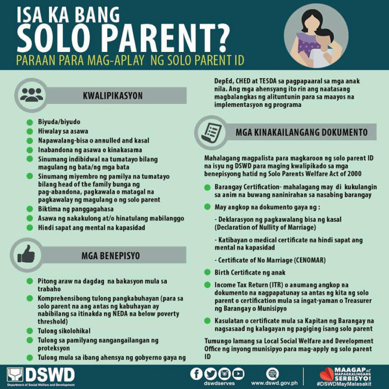 Expanded Solo Parents Welfare Act approved by House granting additional ...