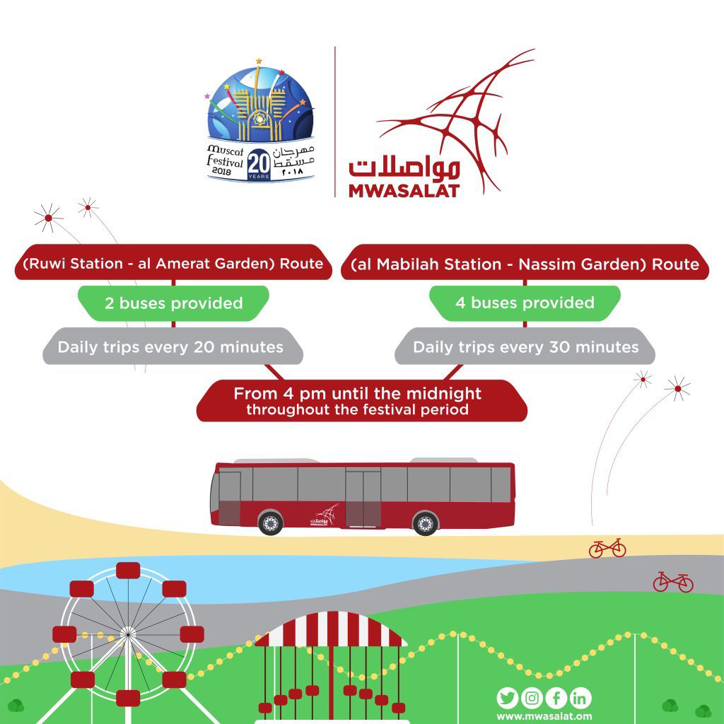 Visit Muscat Festival 2018 by Mwasalat Bus