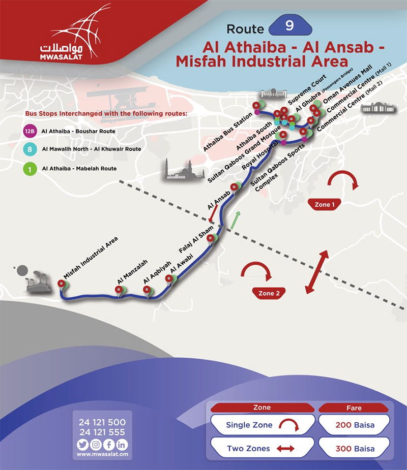 Mwasalat new route starting August 3: Line 9