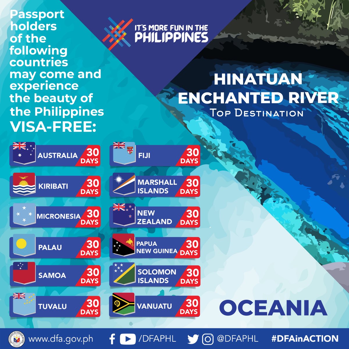 List of countries allowed visa-free entry to Philippines