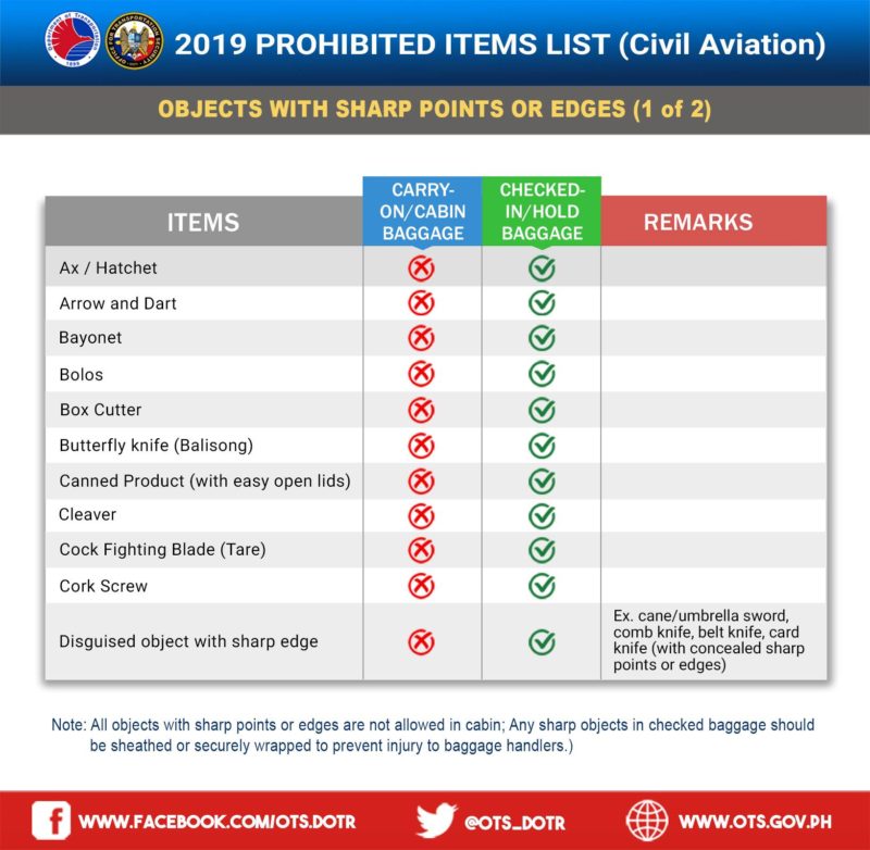 OTS releases new list of prohibited items in carry-on, check-in baggage