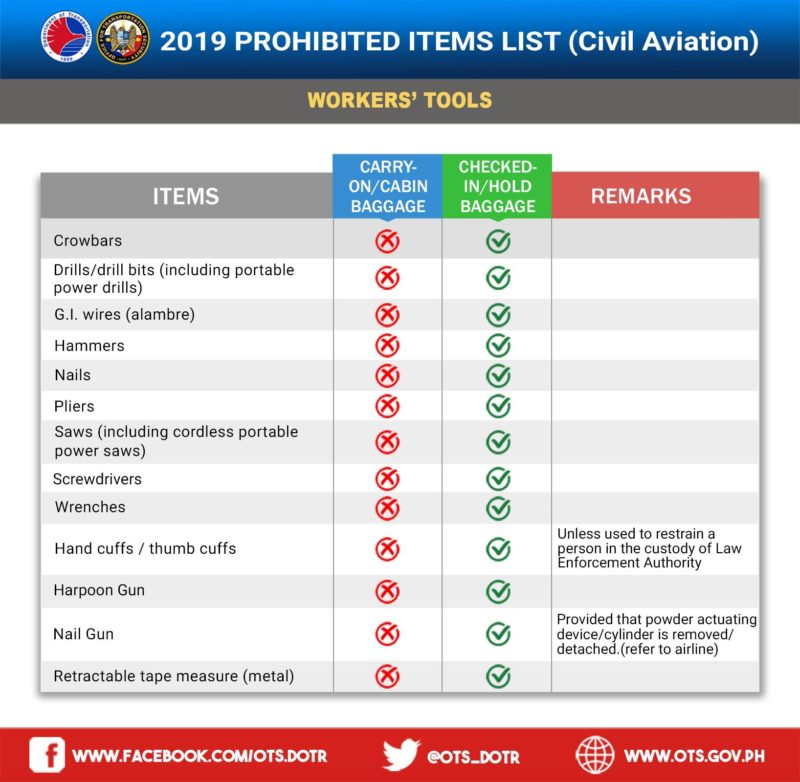 OTS releases new list of prohibited items in carry-on, check-in baggage
