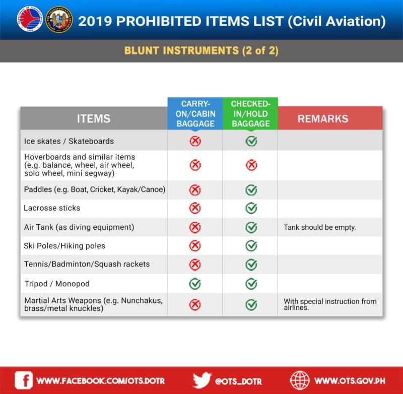 OTS releases new list of prohibited items in carry-on, check-in baggage