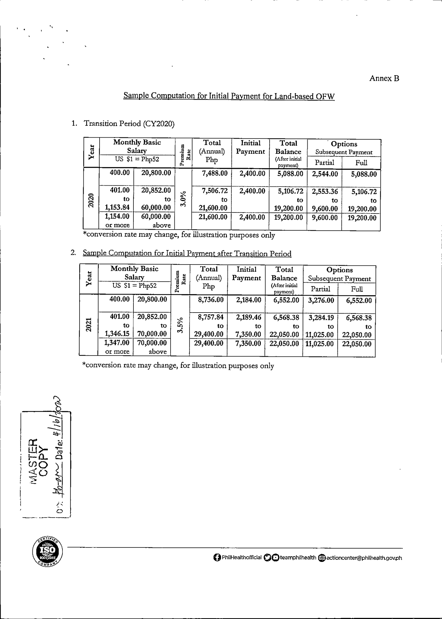 Premium Contribution and Collection of Payment of Overseas Filipino Member