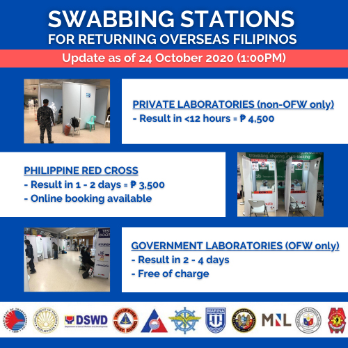 LATEST UPDATE on Swabbing Stations for Returning Overseas Filipinos