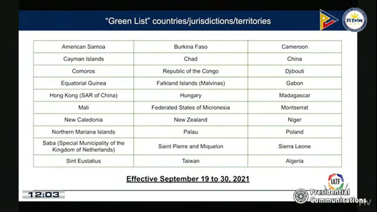 List of new “green list” countries