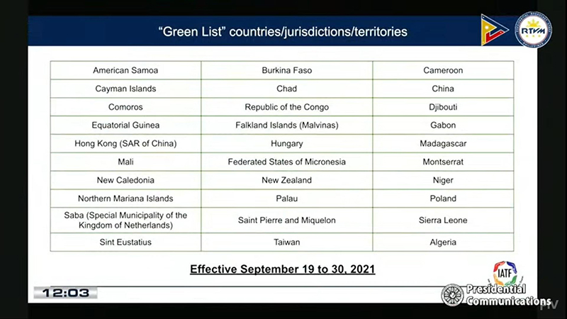 List of new “green list” countries