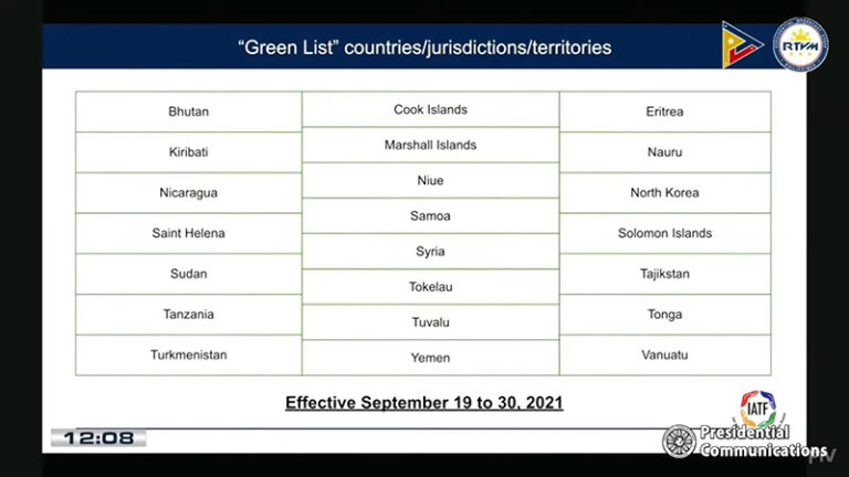 List of new “green list” countries
