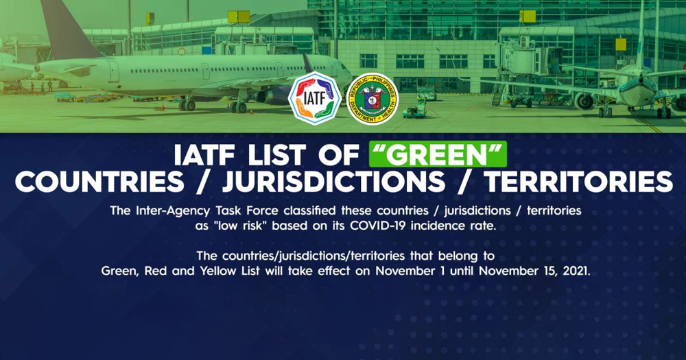 Updated list of “red, yellow, and green” countries effective November 1 ...