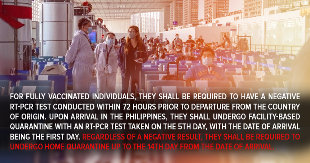 Updated testing and quarantine protocols effective on December 3, 2021