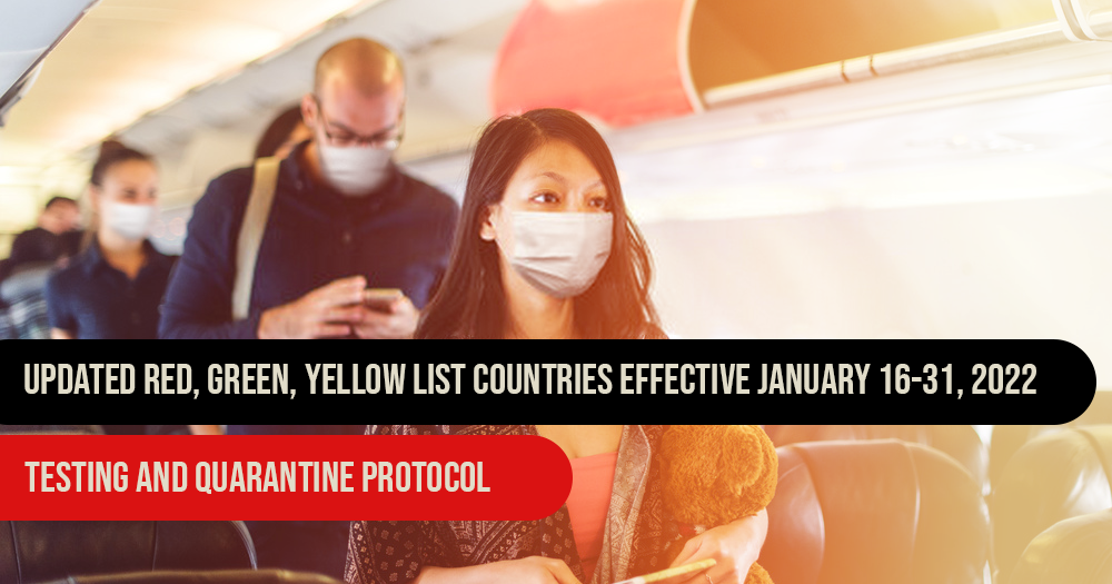 Testing and Quarantine Protocol Effective January 16 to 31, 2022