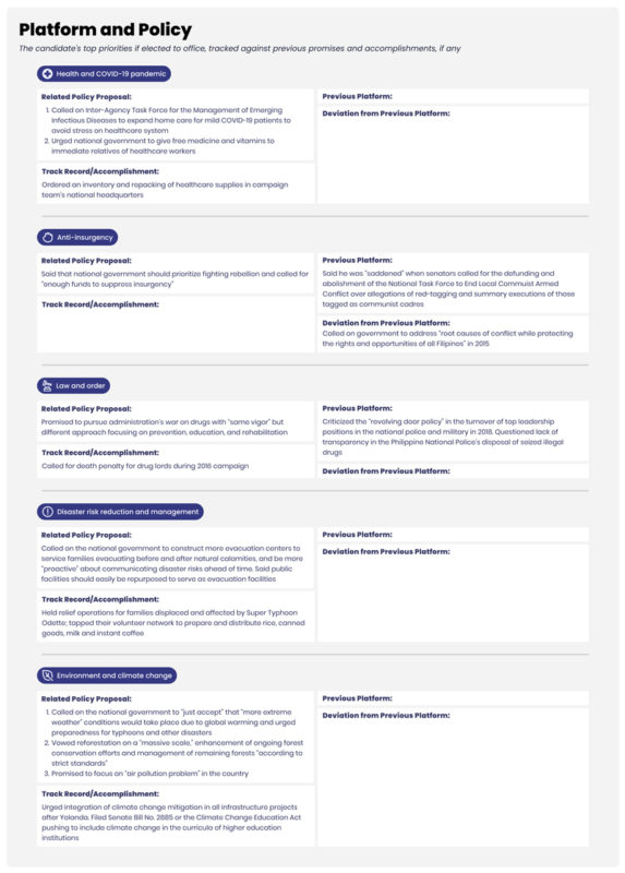 Congratulations to the 17th President of the Philippines: Ferdinand ...