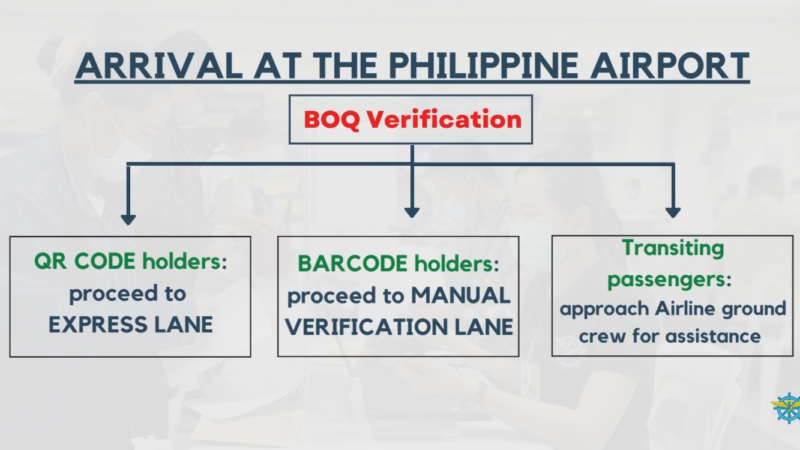 OneHealthPass (OHP) Quick Guide