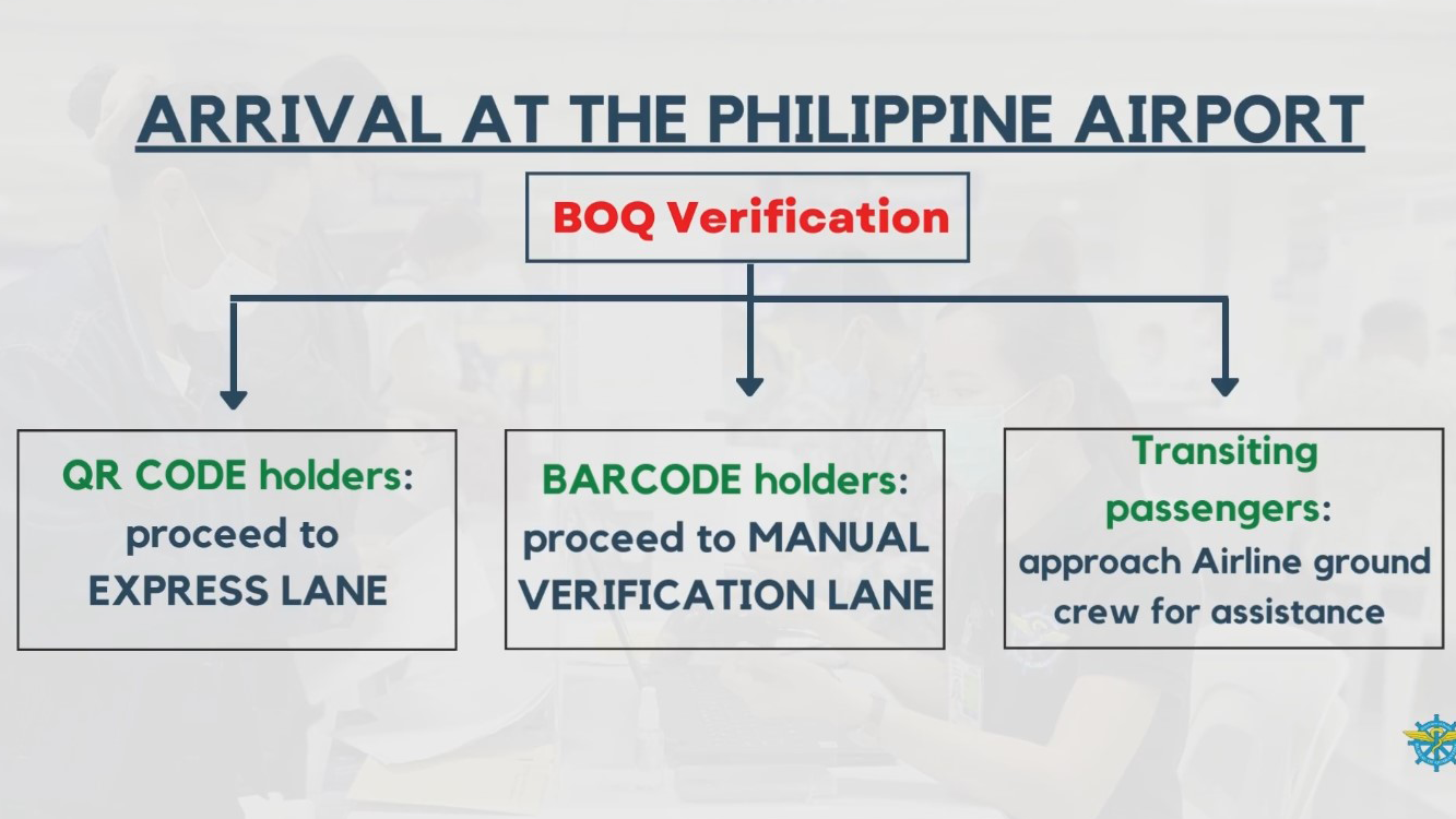OneHealthPass (OHP) Quick Guide