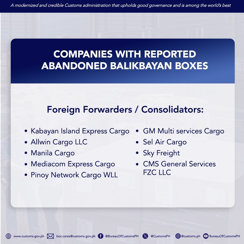 BALIKBAYAN BOX ALERT Be informed! Protect your shipments!