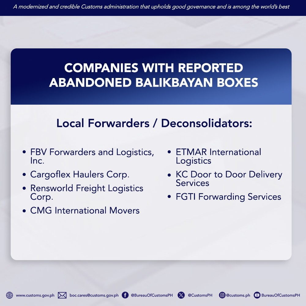 BALIKBAYAN BOX ALERT Be informed! Protect your shipments!